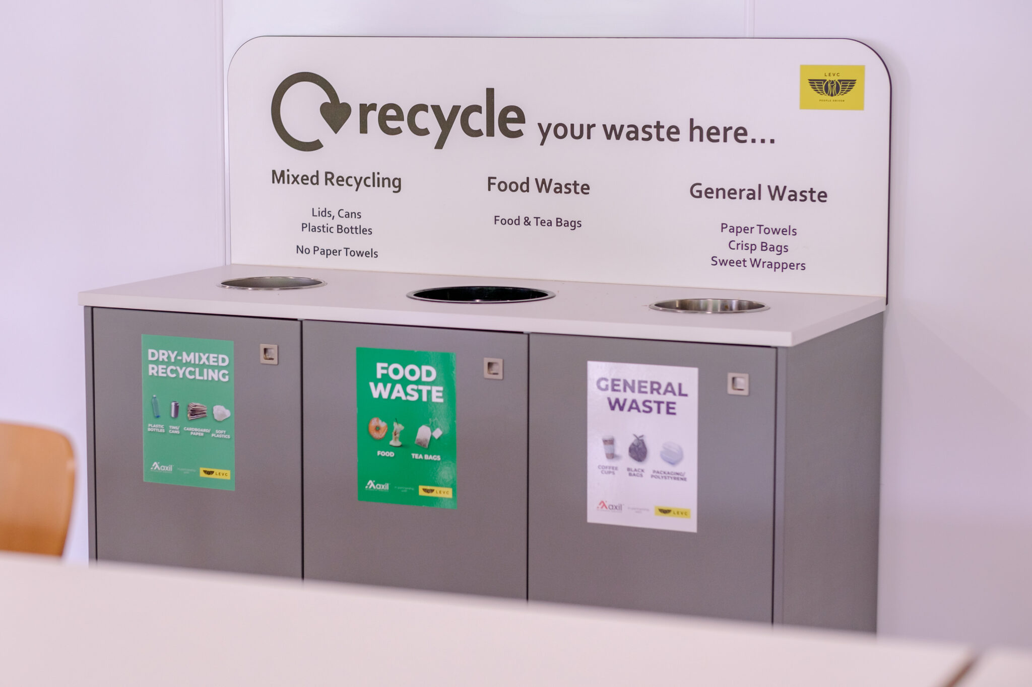 Waste Management and Recycling Services | Axil Integrated Systems
