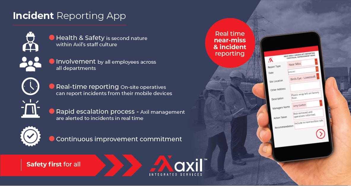 Incident and accident reporting Axil Integrated Services - Axil ...